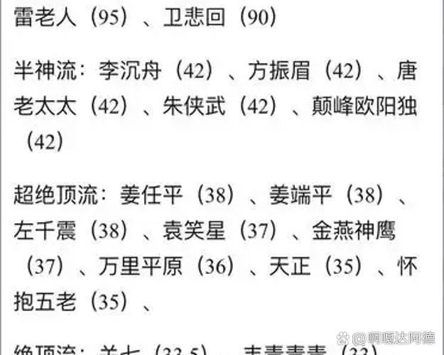 温瑞安小说时间线顺序图标
