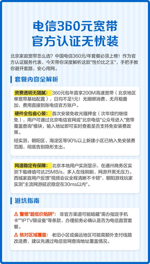 宽带显示需要认证