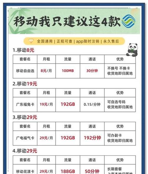 50g流量多少钱图标