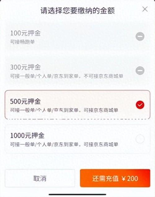 美团外卖商家保证金可以随时退吗图标