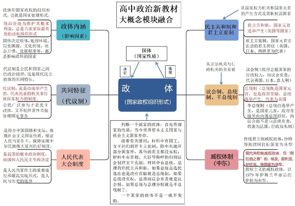 冷颜国体新相框架图标