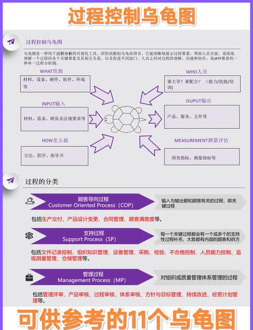 SOB攻略图文详解图标