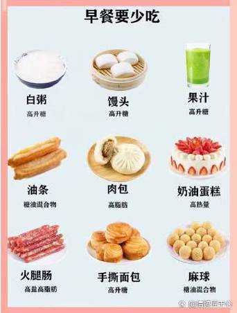 一颗糖含多少卡路里图标