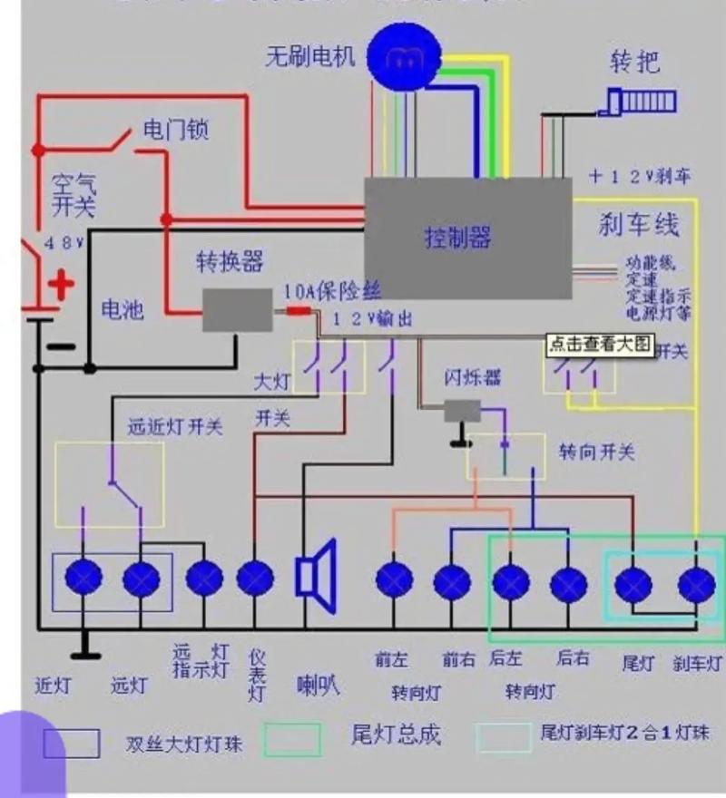 电动三轮车接线图图标
