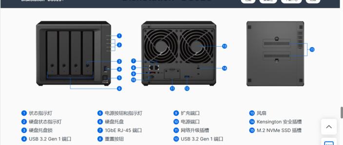 家用nas搭建详细教程截图