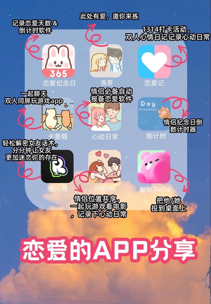 情侣小游戏app软件排行图标