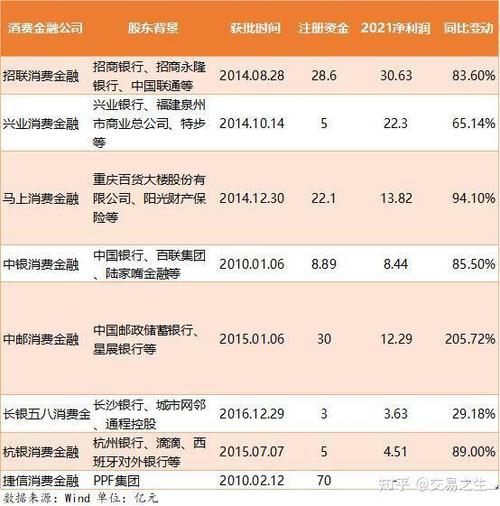 邮学贷申请条件图标