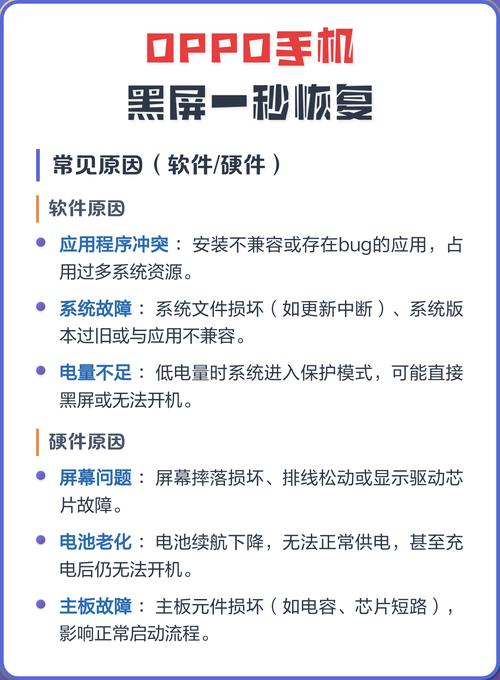 手机有声音黑屏了怎么恢复正常