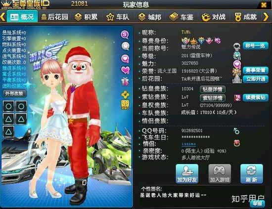 qq飞车红人排名图标
