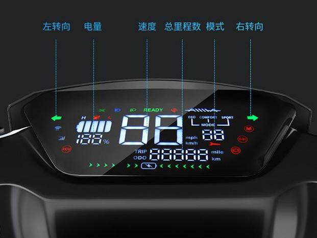 电动车显示器电量一直闪截图