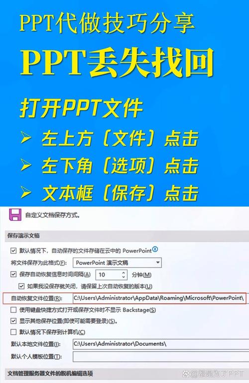 PPT未保存的文件怎么找回图标