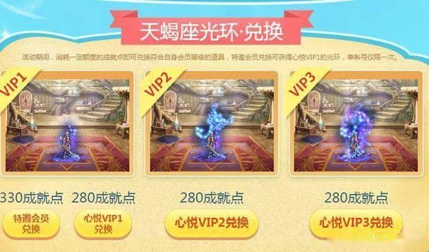 dnf心悦光环兑换图标