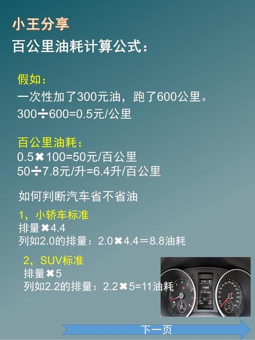 100公里油钱计算公式图标