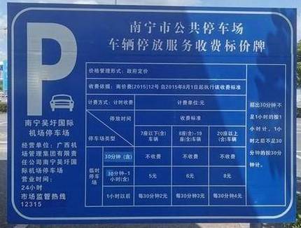 怎样利用免费停车场赚钱图标