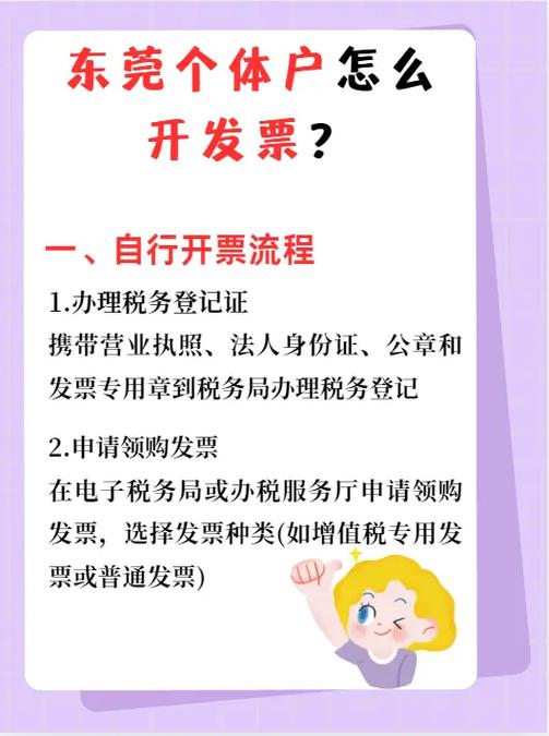 个体餐饮发票申请流程图标