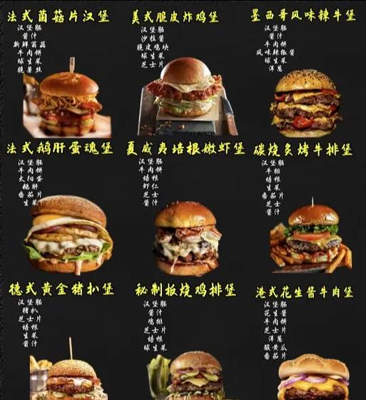 做牛肉汉堡用什么牛肉