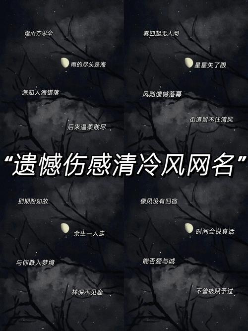 伤感网名图标