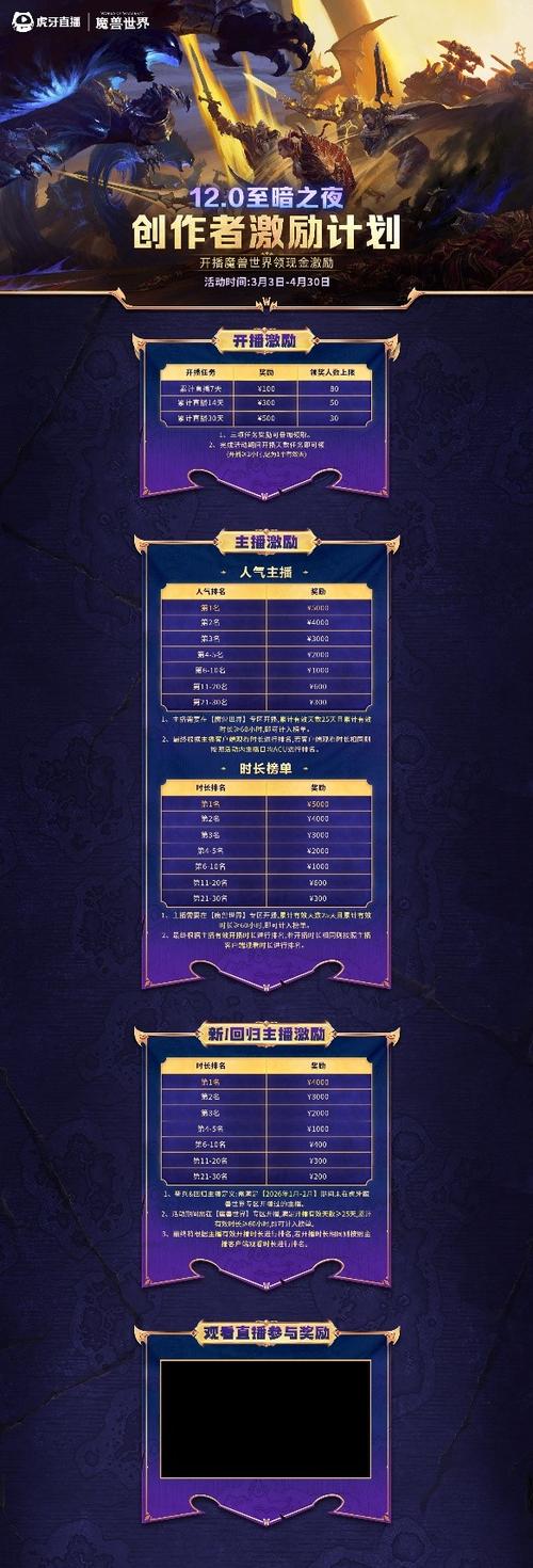 魔兽世界活动图标
