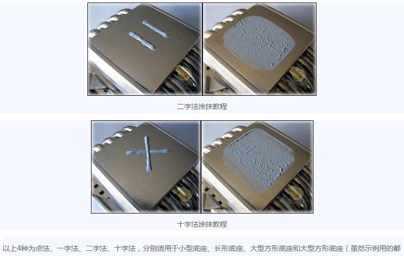 cpu散热硅脂怎么涂图标