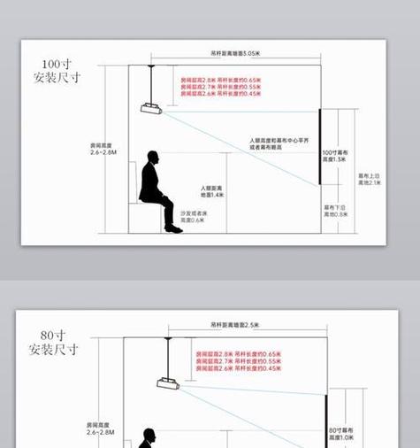 幕布投影仪怎么用图标