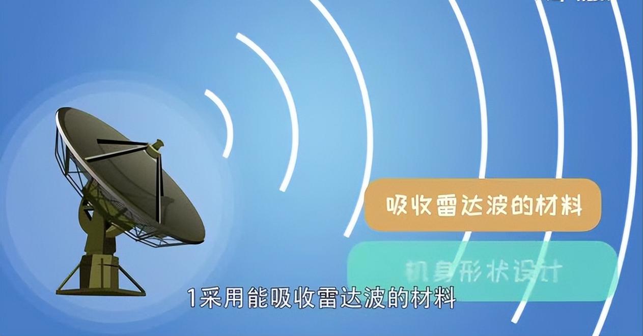 雷达信号退避告警图标