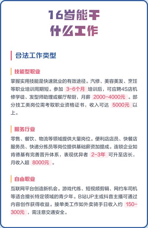 16岁可以做什么工作图标