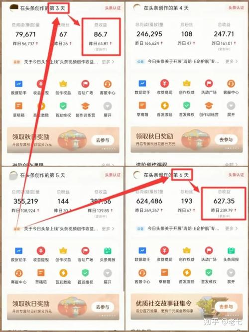 趣味头条小视频赚钱是真的吗