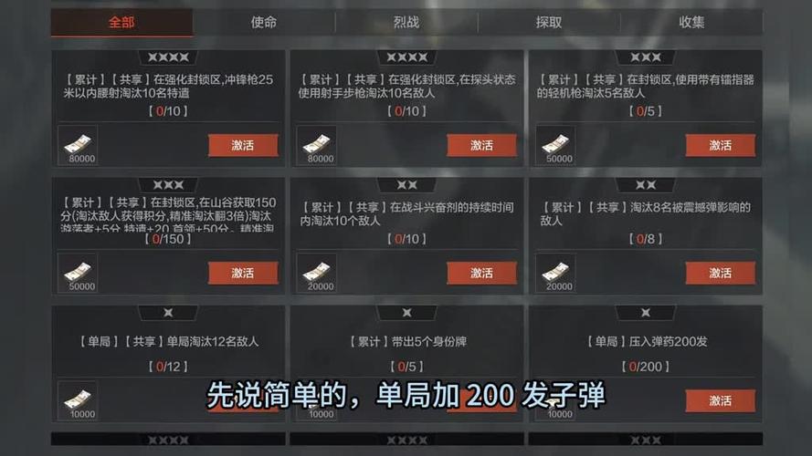 暗区突围组队借物上限图标