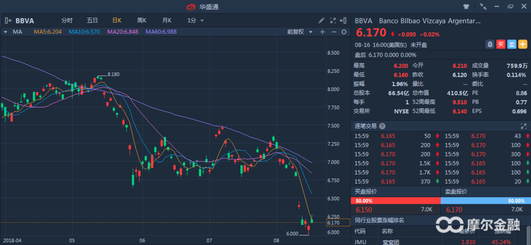 泰国证券交易所图标
