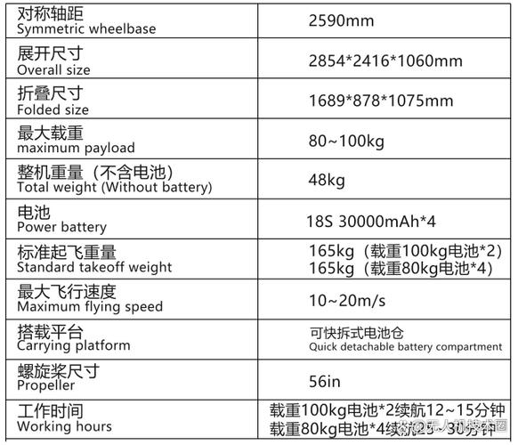 100公斤无人机价格表图标