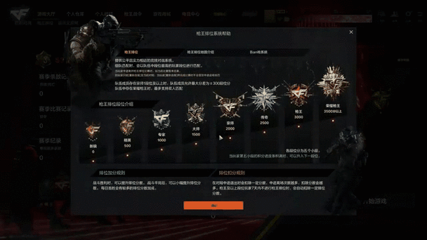 cfhd是手游还是端游图标
