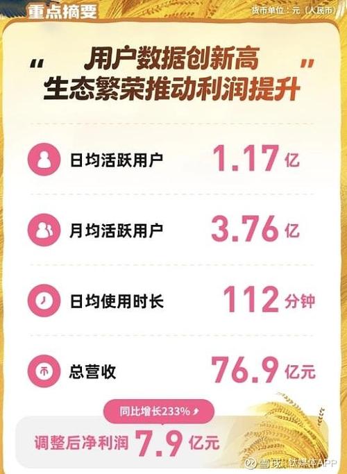 up主赚钱模式收益计算图标