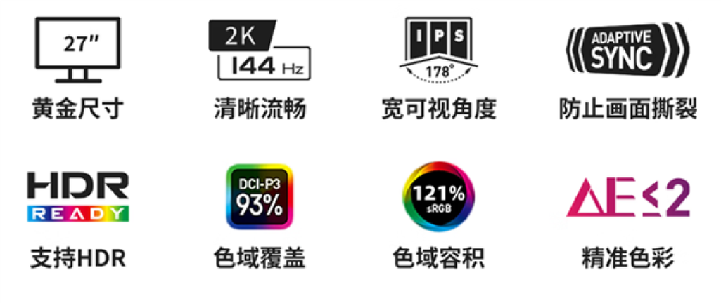 144hz刷新率是2k吗