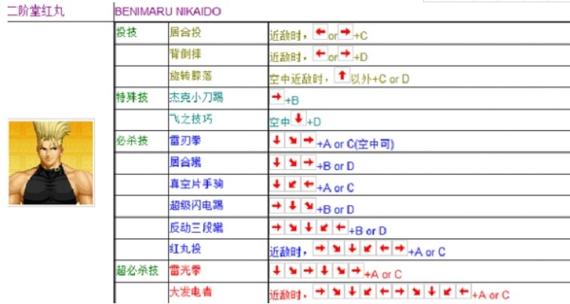 八神庵出招表一览97截图