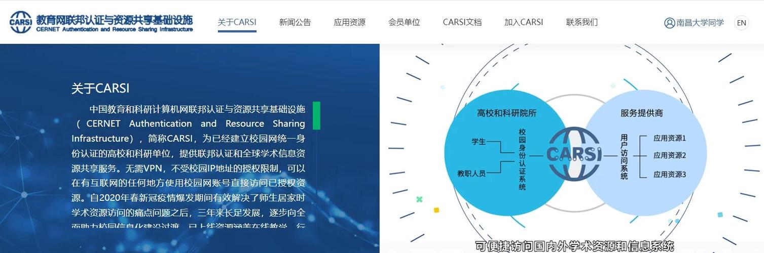 照片允许访问怎么设置图标