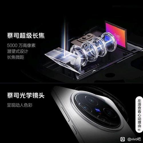 vivo手机内购便宜多少图标
