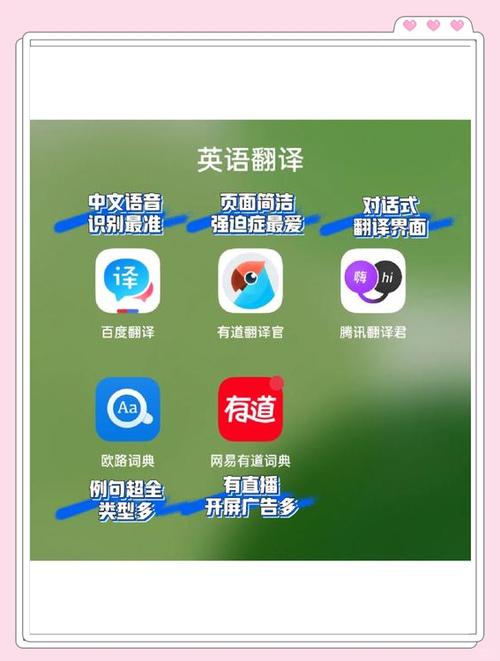 请说中文翻译英语截图