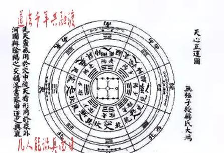林依老师奇门遁甲图标