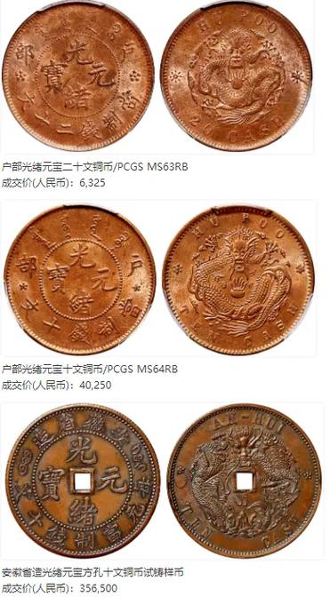 光绪铜币值多少钱一枚图标