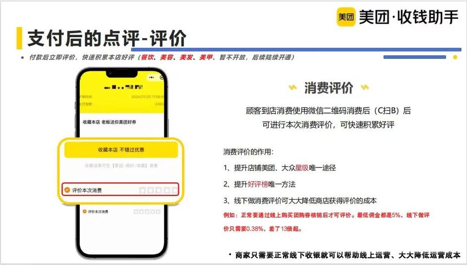 美团商品价格怎么修改图标