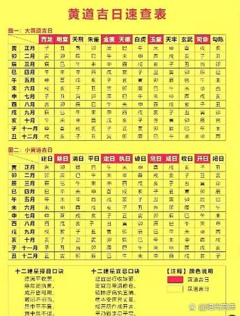 老黄老黄历万年历黄道吉日缩略图