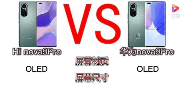 华为nova9pro屏幕尺寸图标