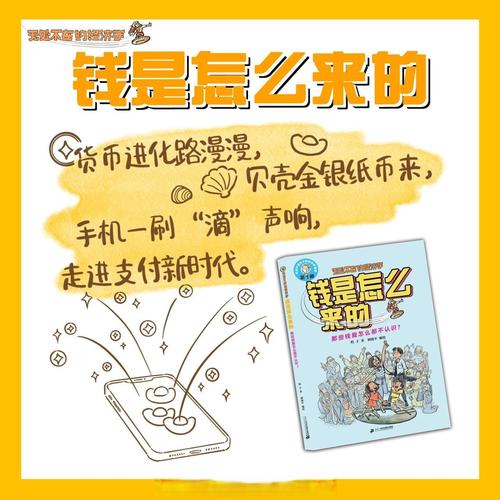 漫趣阅读提到钱吗图标