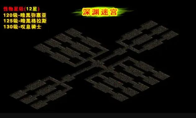 不可思议迷宫混沌深渊dp攻略图标