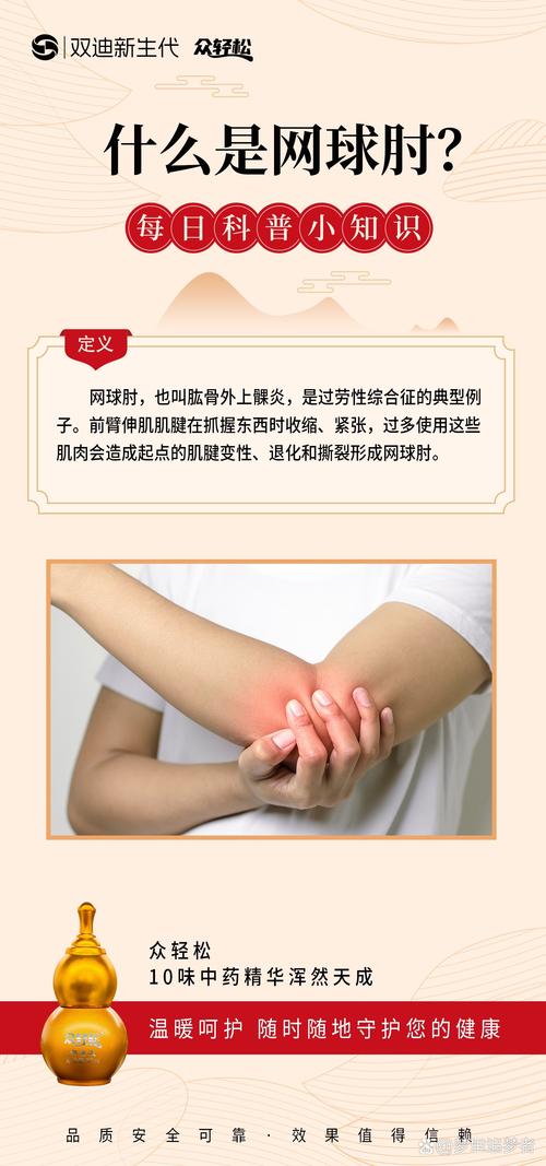 网球肘一般活不过20年吗截图
