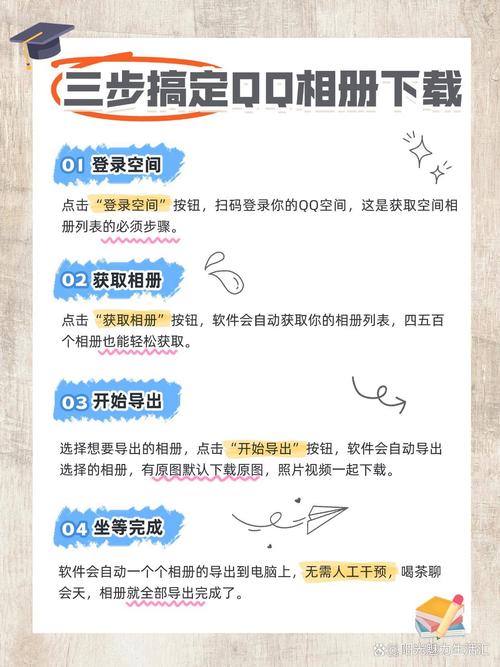 qq相册如何批量下载到电脑图标