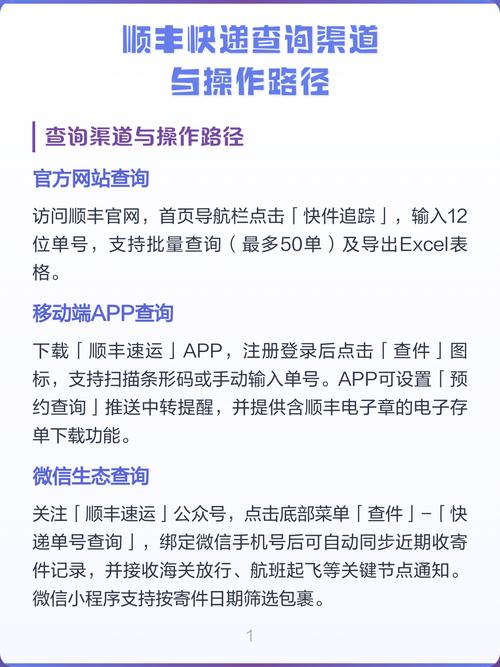 怎么查顺丰快递到哪里了图标
