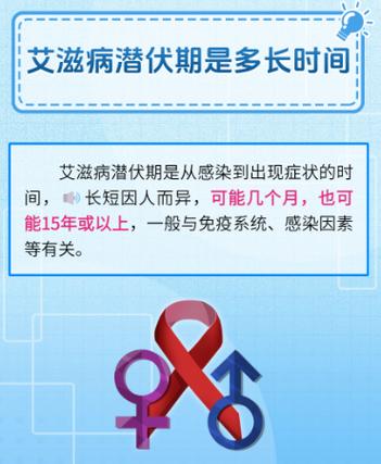 HIV病毒潜伏期能检测出来吗截图