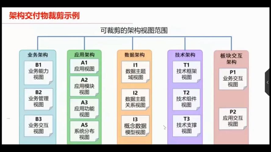 小九框架3.0图标