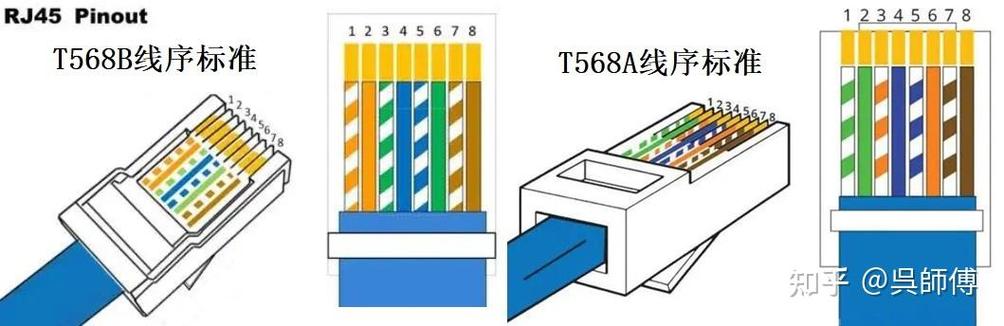 6类网线传输距离图标